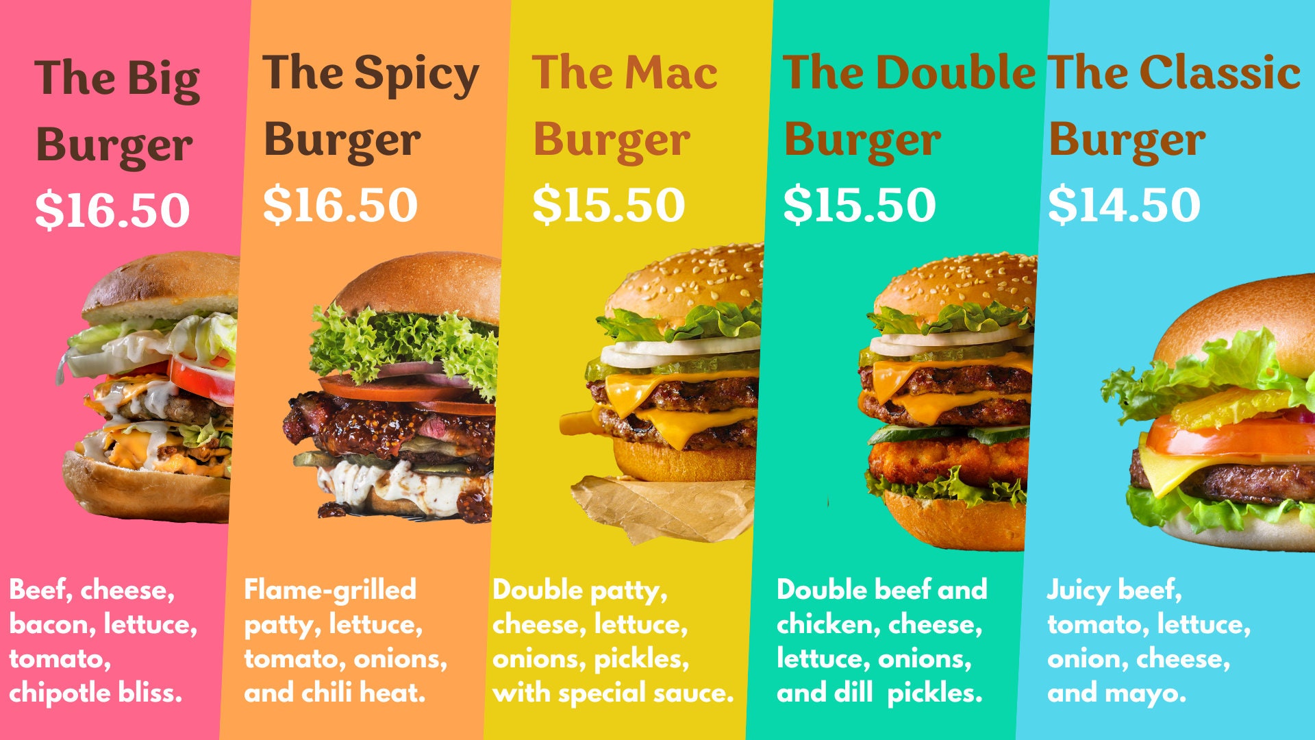 Digital TV Menu Board for Restaurant Burgers Food USB Fully Editable ...