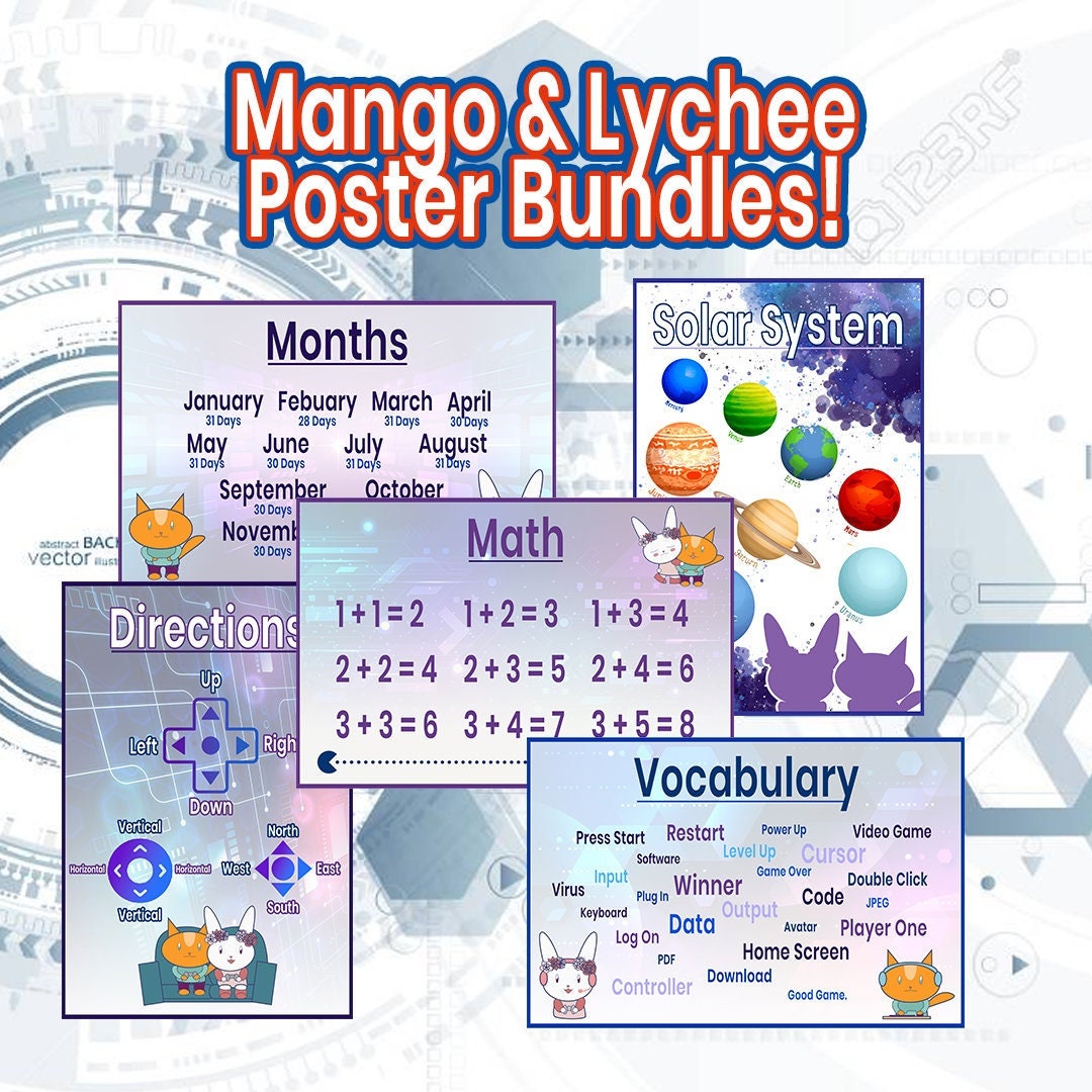 STEM Classroom Poster Bundle Video Game Theme for Playroom ...