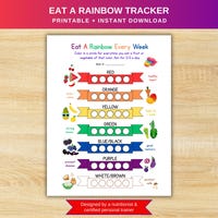 Eat the Rainbow Food Chart Printable, Eat the Rainbow Checklist, Kids ...