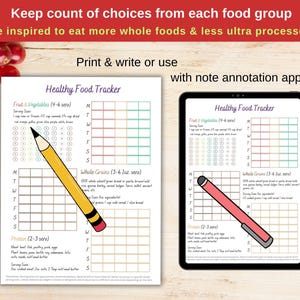 Printable Healthy Eating Tracker, Healthy Food Tracker, Food Diary ...