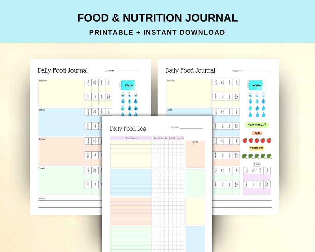 Printable Food Journal, Daily Food Diary, Calorie Tracker, Carb Counter ...
