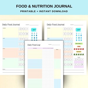 Printable Food Journal, Daily Food Diary, Calorie Tracker, Carb Counter ...