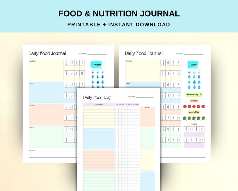 Printable Food Journal, Daily Food Diary, Calorie Tracker, Carb Counter ...