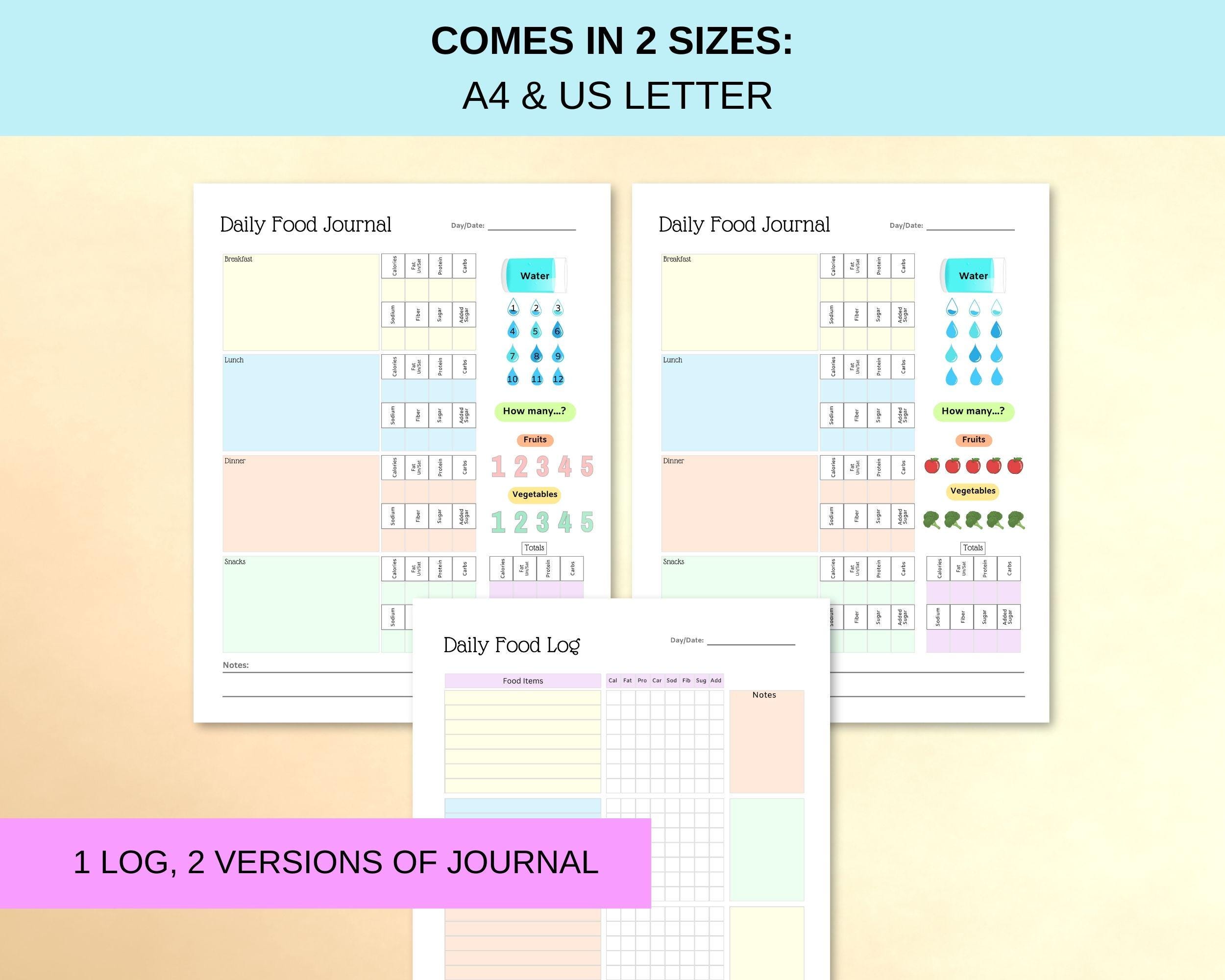 Printable Food Journal, Daily Food Diary, Calorie Tracker, Carb Counter ...