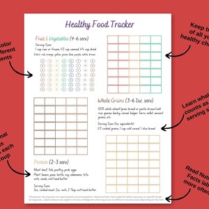 Printable Healthy Eating Tracker, Healthy Food Tracker, Food Diary ...