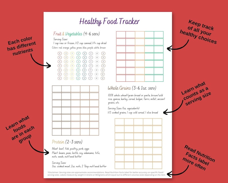 Printable Healthy Eating Tracker, Healthy Food Tracker, Food Diary ...