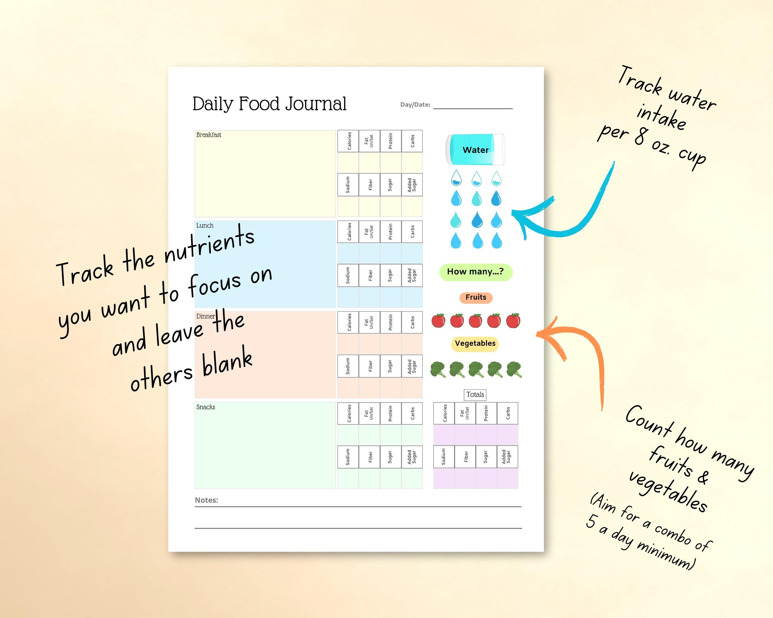 Printable Food Journal, Daily Food Diary, Calorie Tracker, Carb Counter ...