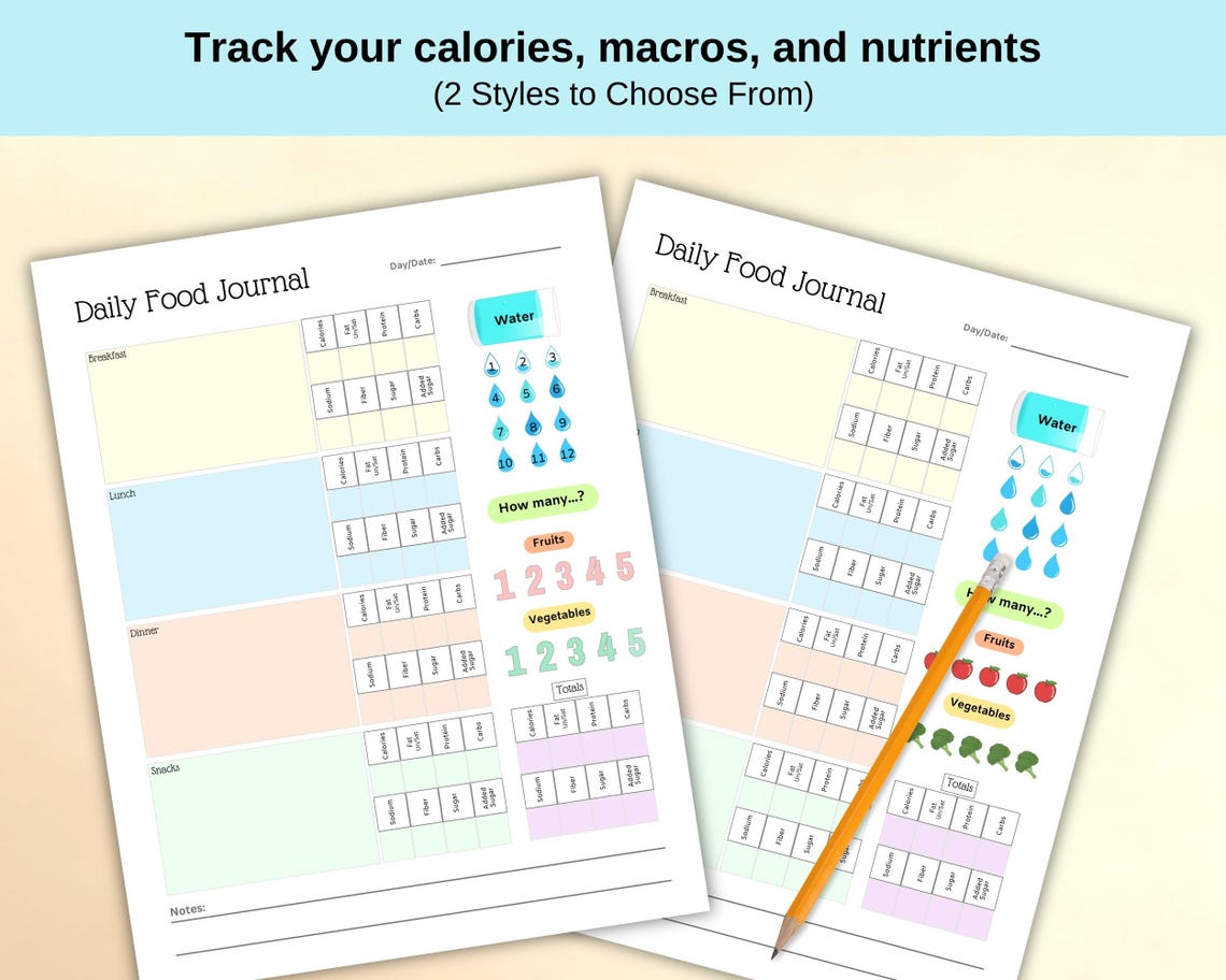 Printable Food Journal, Daily Food Diary, Calorie Tracker, Carb Counter ...