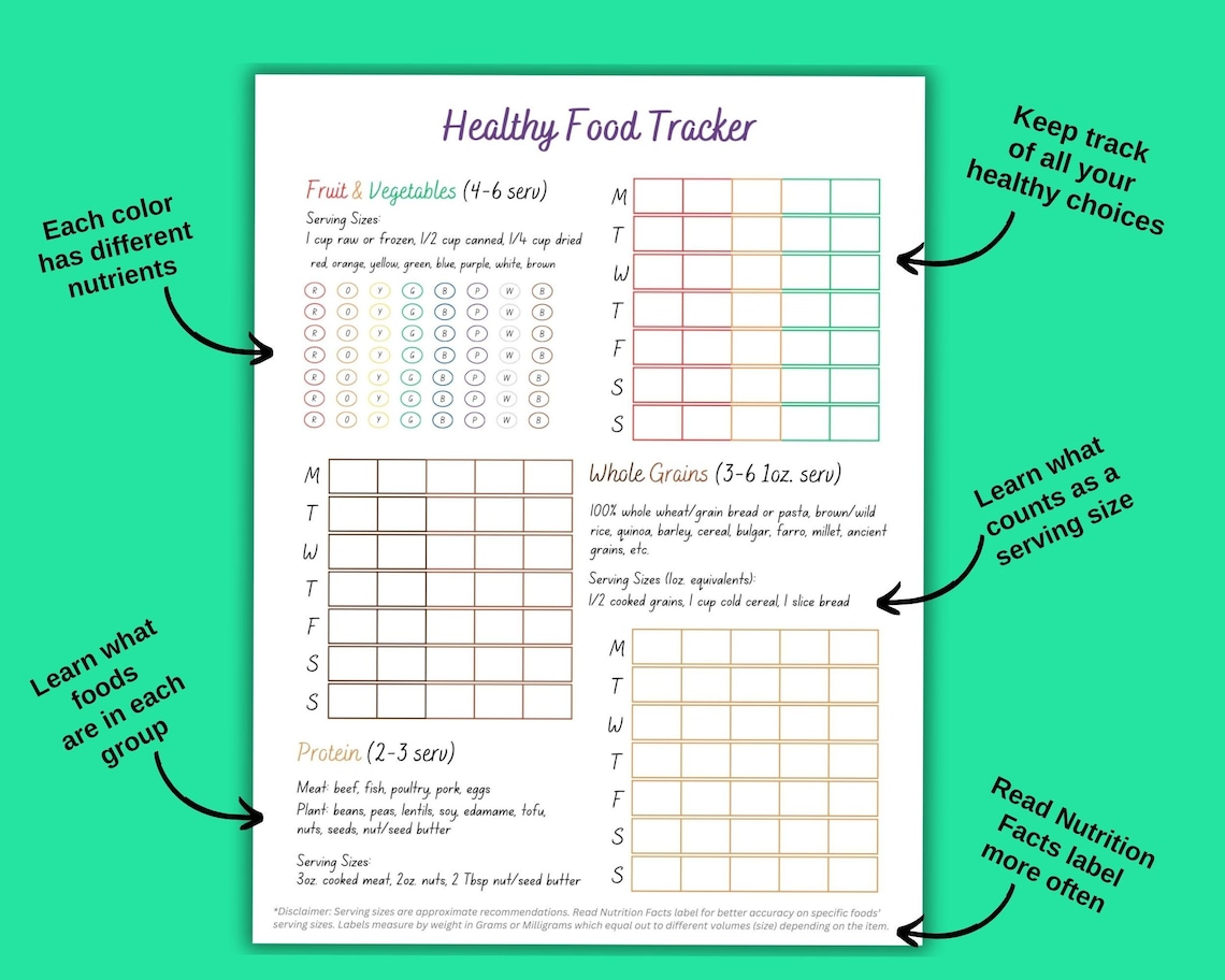 Printable Healthy Eating Tracker, Healthy Food Tracker, Food Diary ...