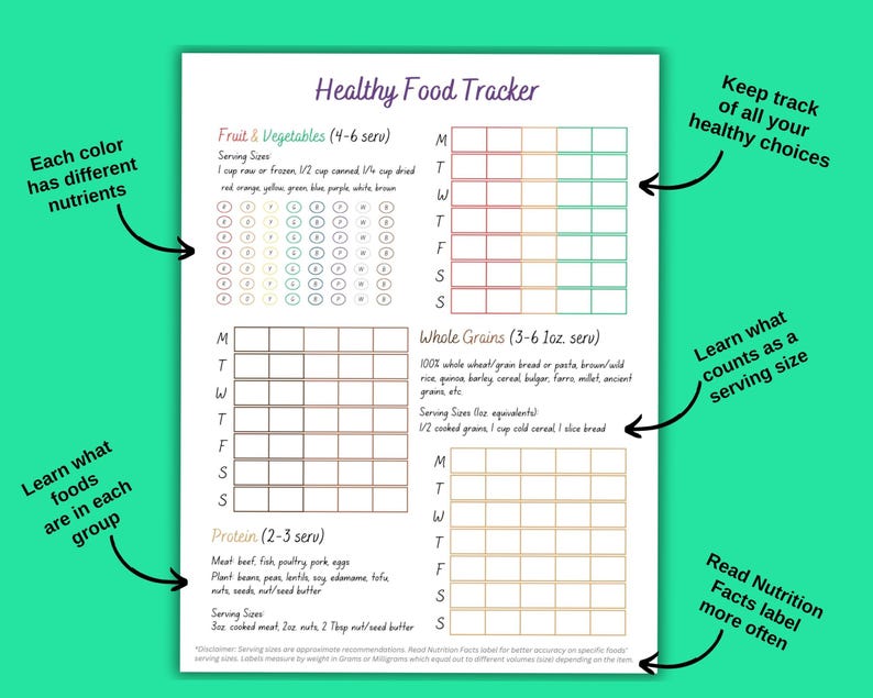 Printable Healthy Eating Tracker, Healthy Food Tracker, Food Diary ...