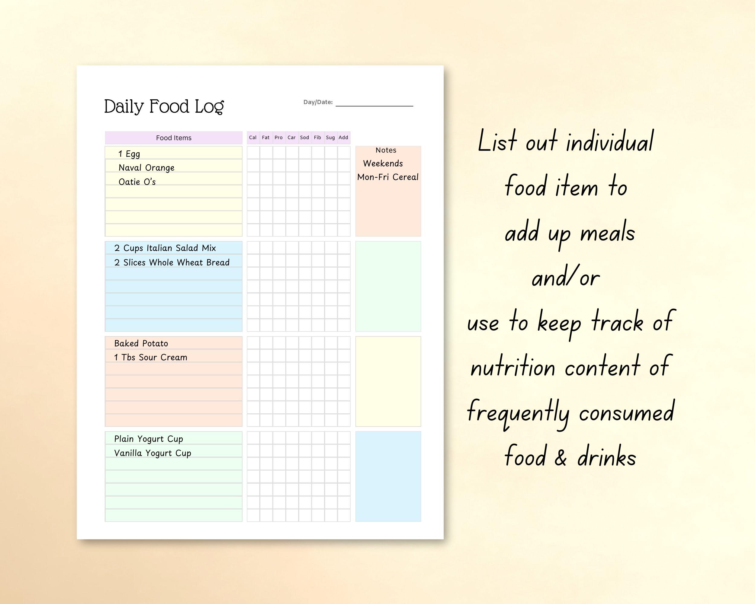 Printable Food Journal, Daily Food Diary, Calorie Tracker, Carb Counter ...