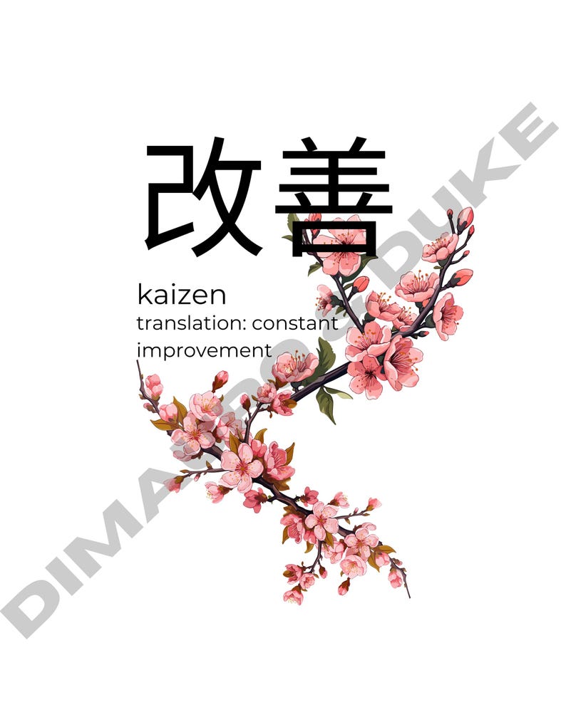 Kaizen Original Print PDF - Etsy