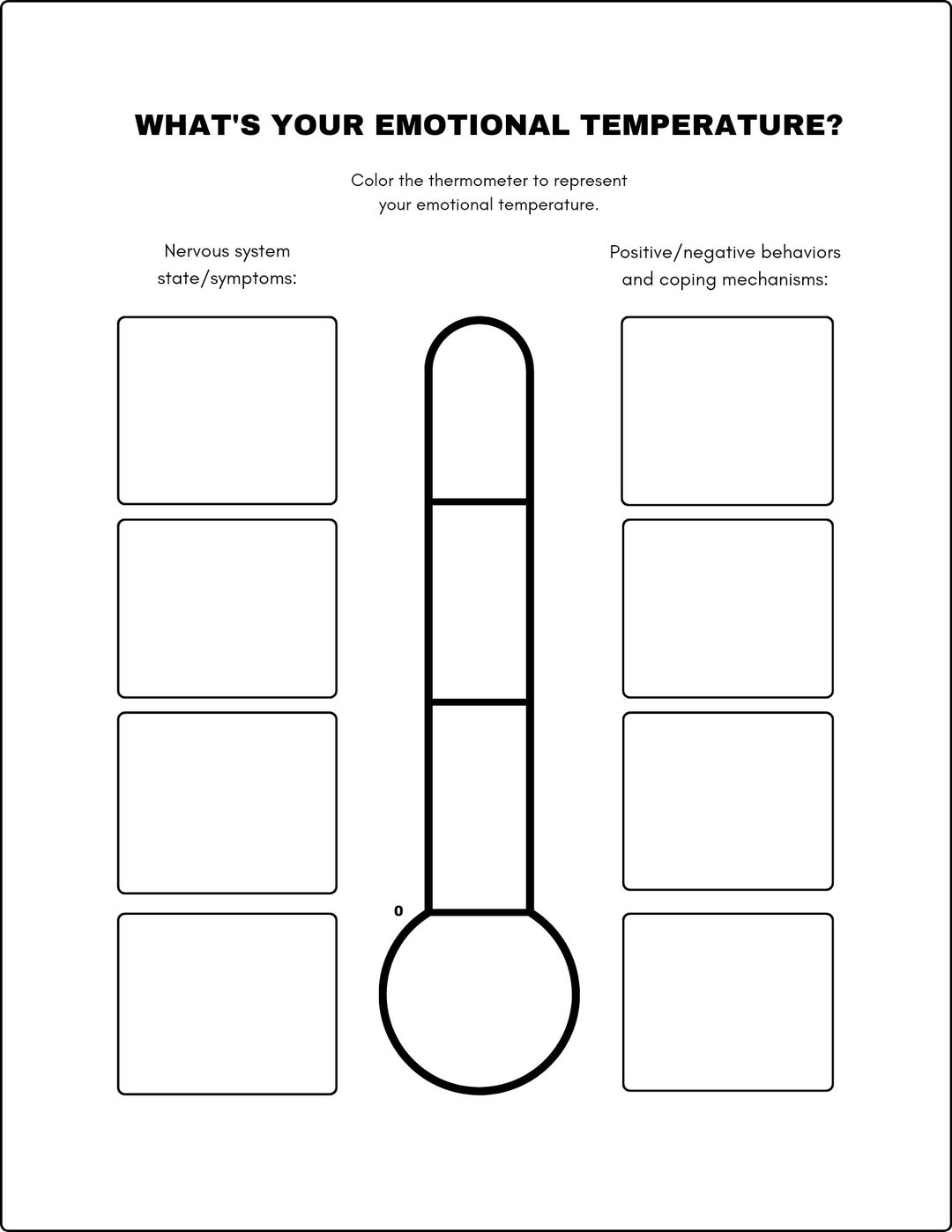 Emotional Regulation Thermometer, Emotional State, Nervous System ...