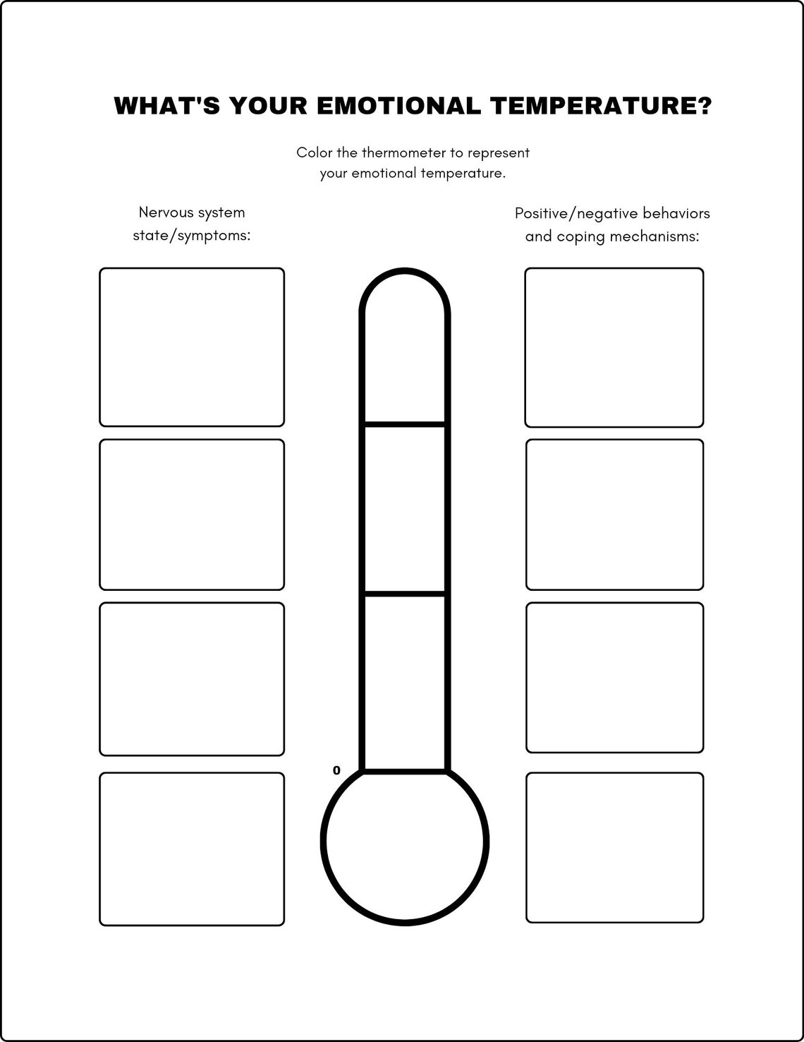 Emotional Regulation Thermometer, Emotional State, Nervous System ...