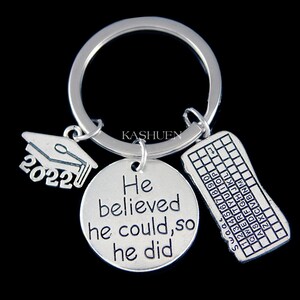 2024 Computer Science Engineering Software Programmer Network ...