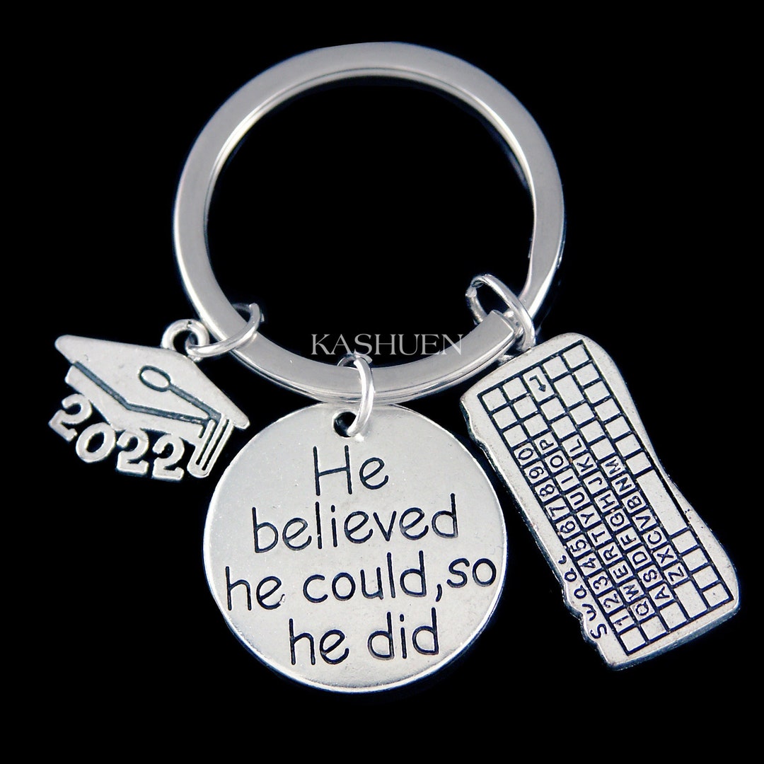 2024 Computer Science Engineering Software Programmer Network ...