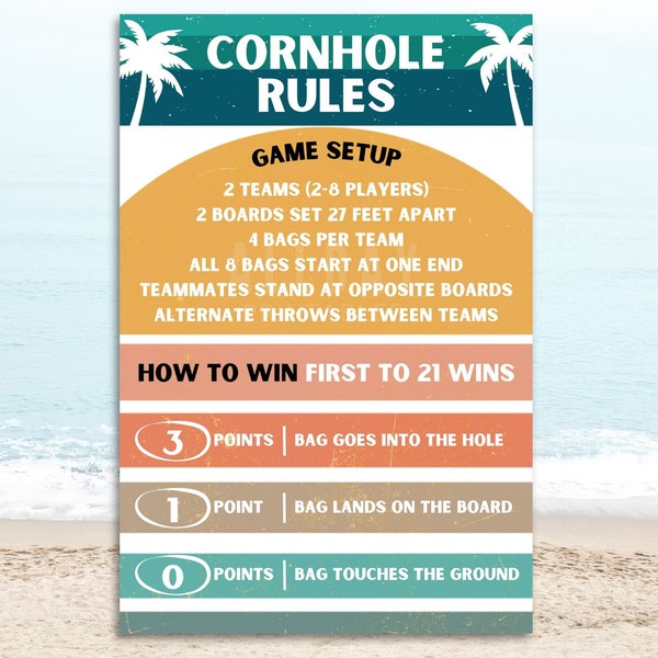 Cornhole Rules Scoreboard Svg - Etsy