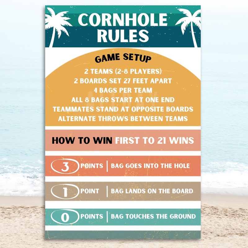 Cornhole Scoreboard - Etsy