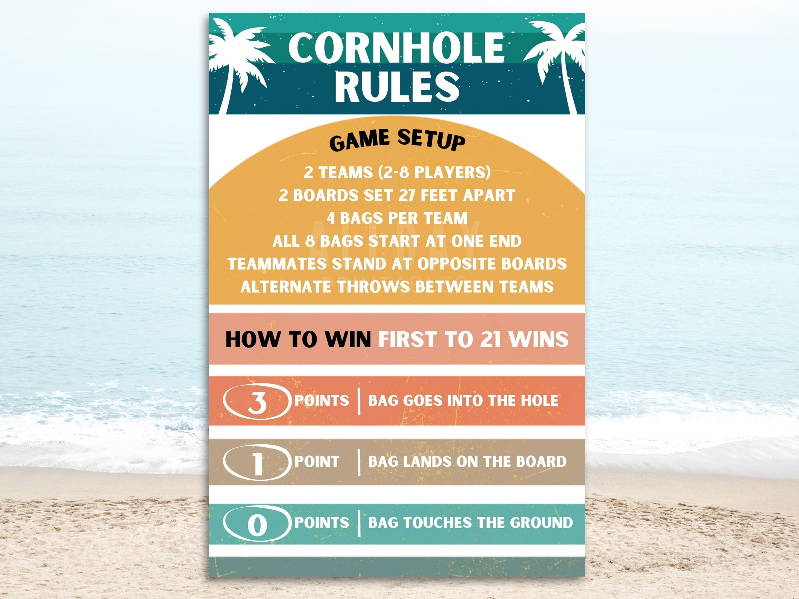 Cornhole Game Rules | Cornhole Scoreboard, Retro Vintage Summer Sign ...