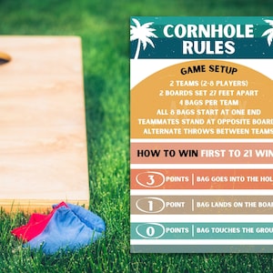 Cornhole Game Rules | Cornhole Scoreboard, Retro Vintage Summer Sign ...