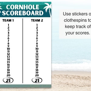 Cornhole Game Rules | Cornhole Scoreboard, Retro Vintage Summer Sign ...