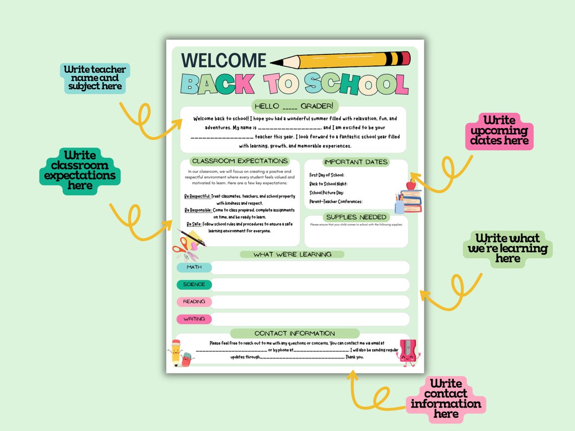 Editable Back to School Newsletter Template: Classroom Communication ...