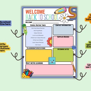 Editable Back to School Newsletter Template: Classroom Communication ...