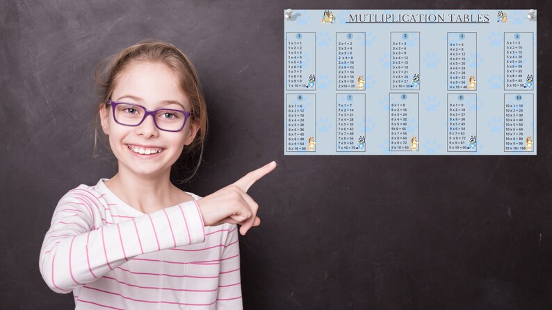 Multiplication Table From 1 to 10 Bluey - Etsy Australia