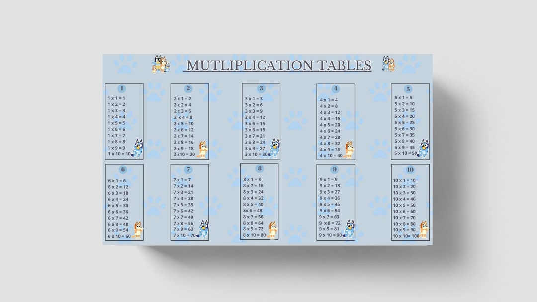 Multiplication Table From 1 to 10 Bluey - Etsy