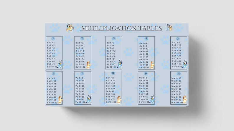 Multiplication Table From 1 to 10 Bluey - Etsy
