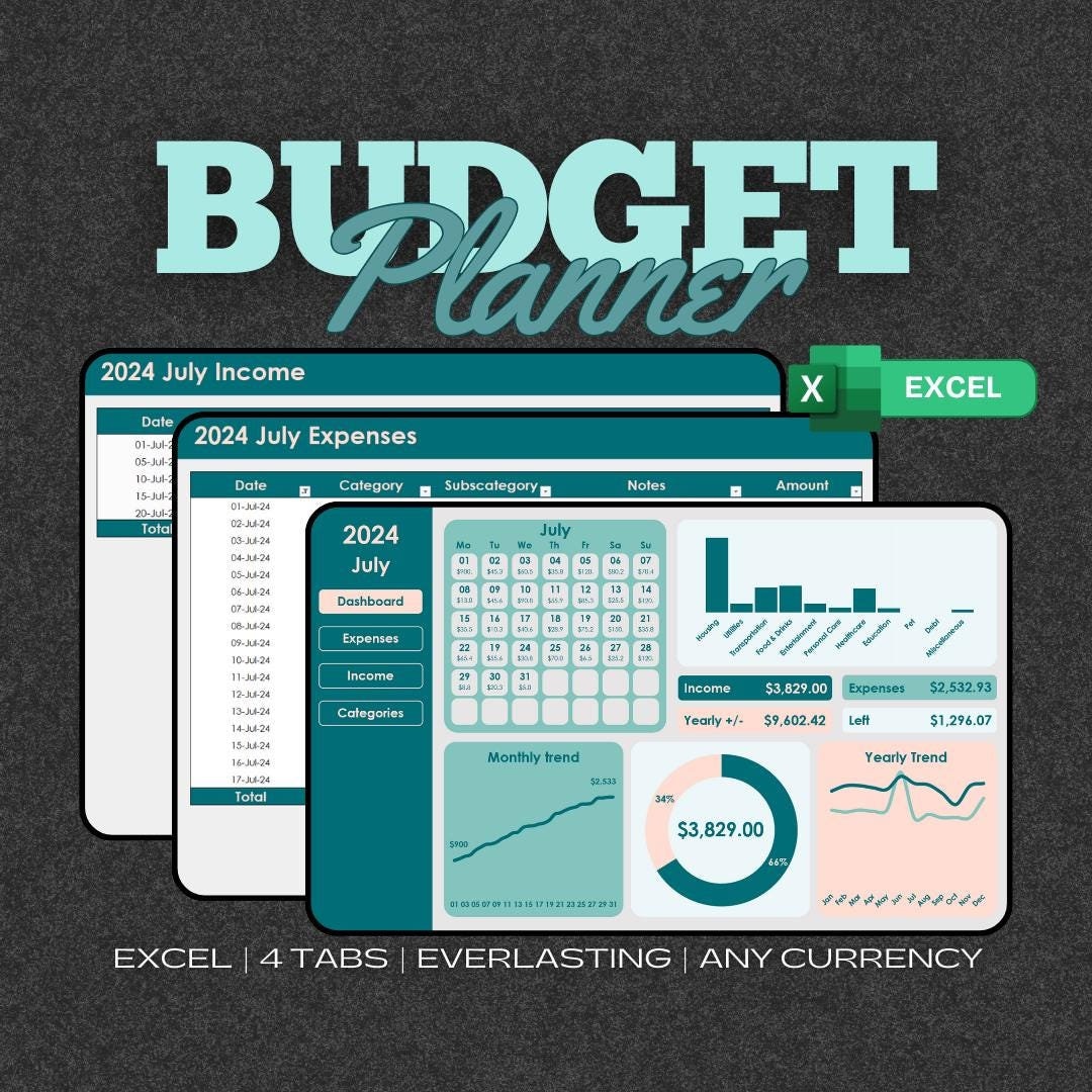 Personal Finance Template Excel Digital Budget Planner Monthly & Yearly ...