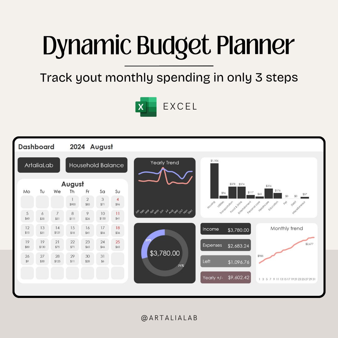 Budget Planner Spreadsheet Excel Dynamic Template Monthly Expense ...