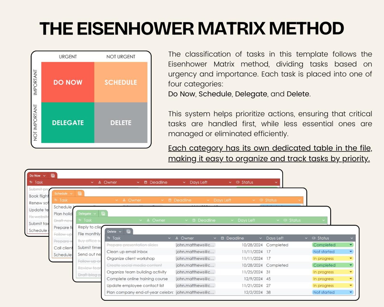 Eisenhower Matrix for Google Sheets, Decision Matrix Spreadsheet, Task ...