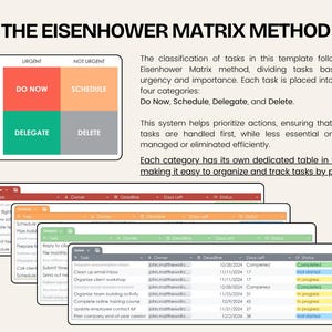 Eisenhower Matrix for Google Sheets, Decision Matrix Spreadsheet, Task ...