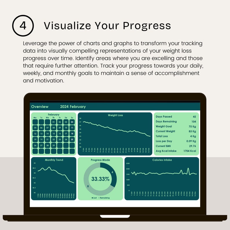 2025 Weight Loss Tracker Spreadsheet for Excel, Weight Journal, Weight ...