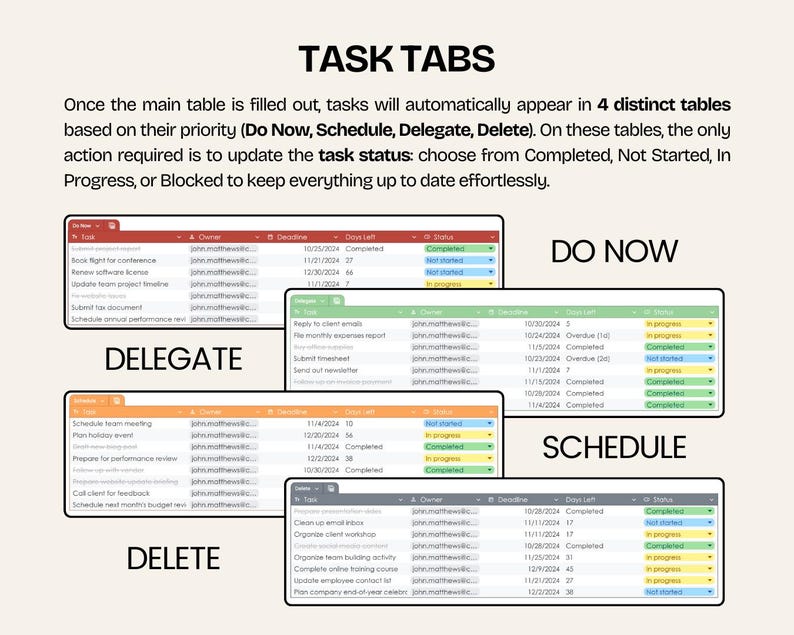 Task Priority Tracker Eisenhower Matrix Google Sheets Urgent Important ...