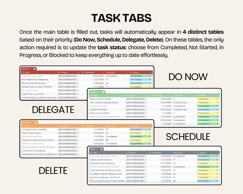 Eisenhower Decision Matrix Google Sheets Task Priority Tracker Project Management Template Task ...