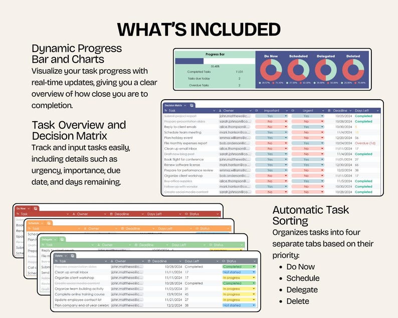 Eisenhower Matrix for Google Sheets, Decision Matrix Spreadsheet, Task ...