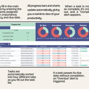 Task Priority Tracker Eisenhower Matrix Google Sheets Urgent Important ...