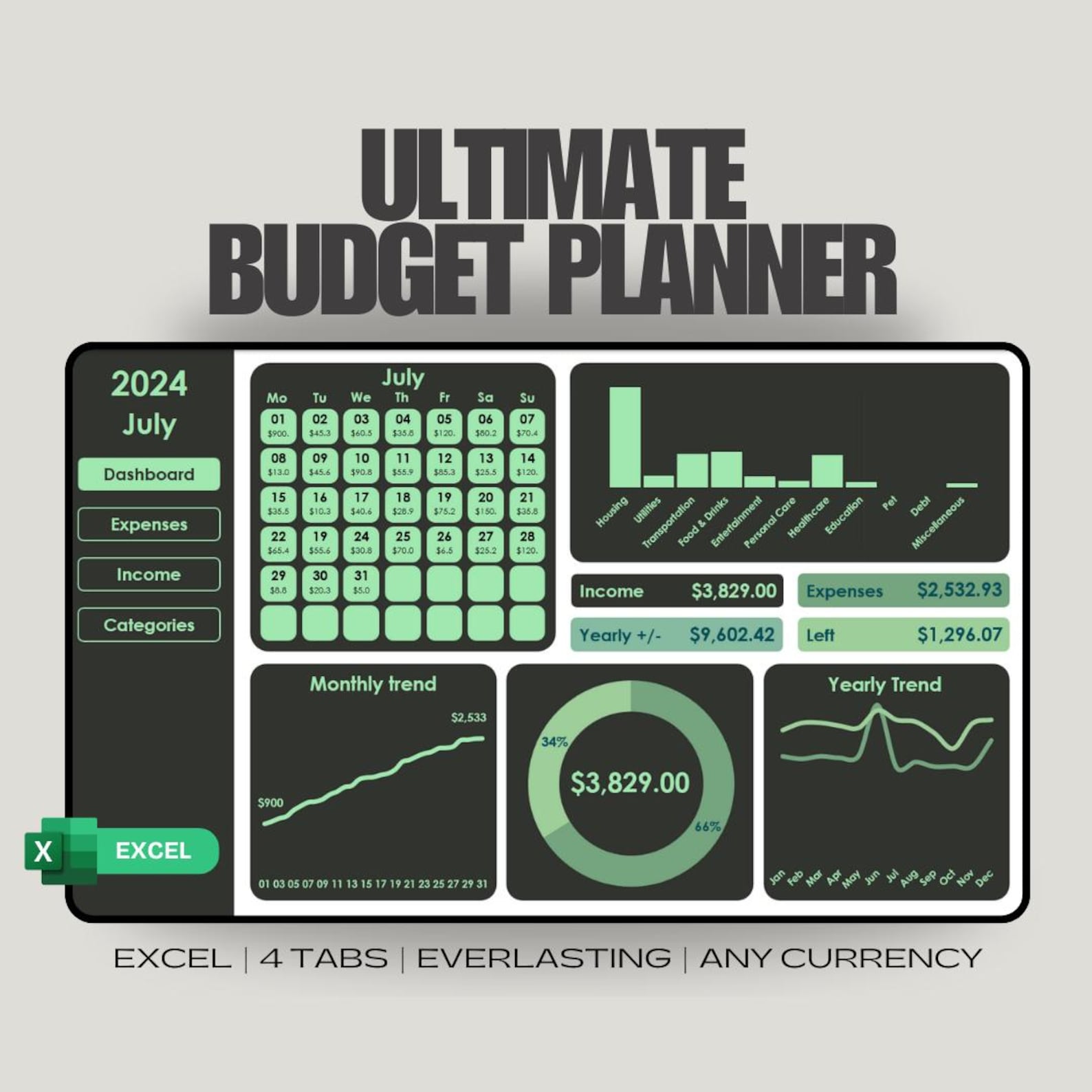 Budget Planner Excel Monthly Expense Tracker Annual Budget by Paycheck ...