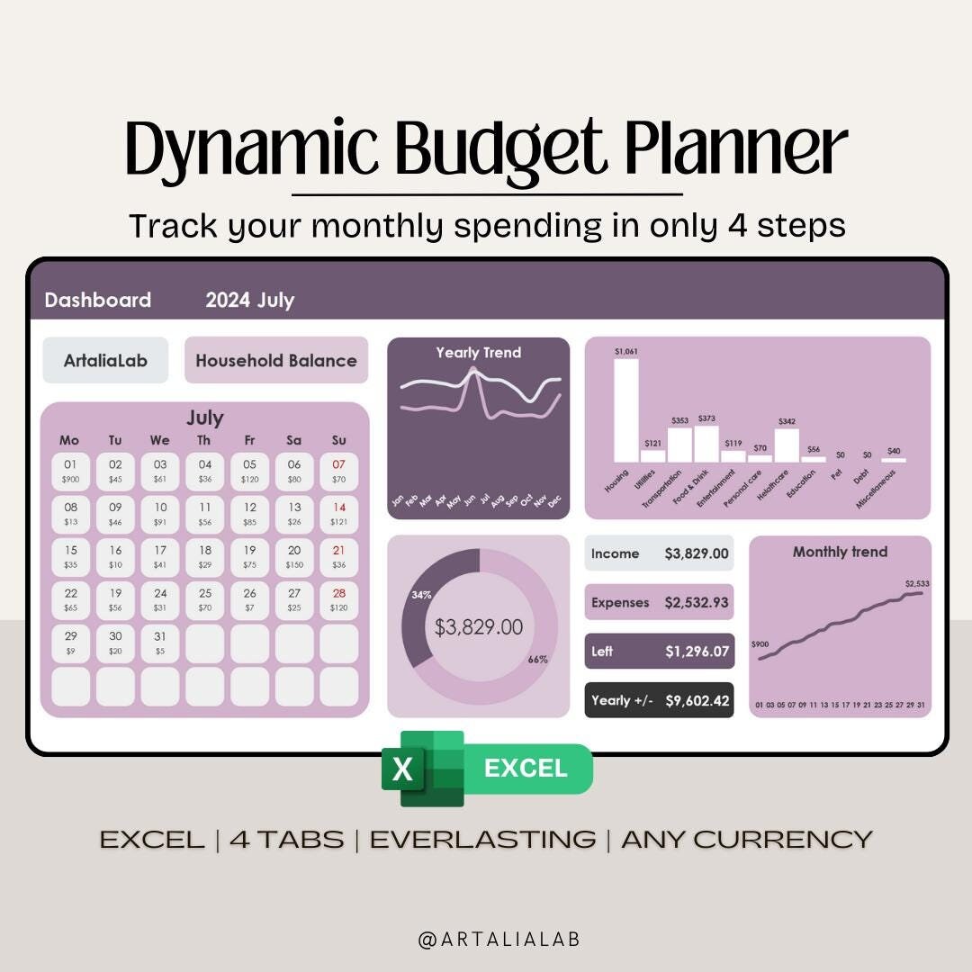 Excel Budget Planner | Simple Dynamic Spreadsheet | Dynamic Monthly ...