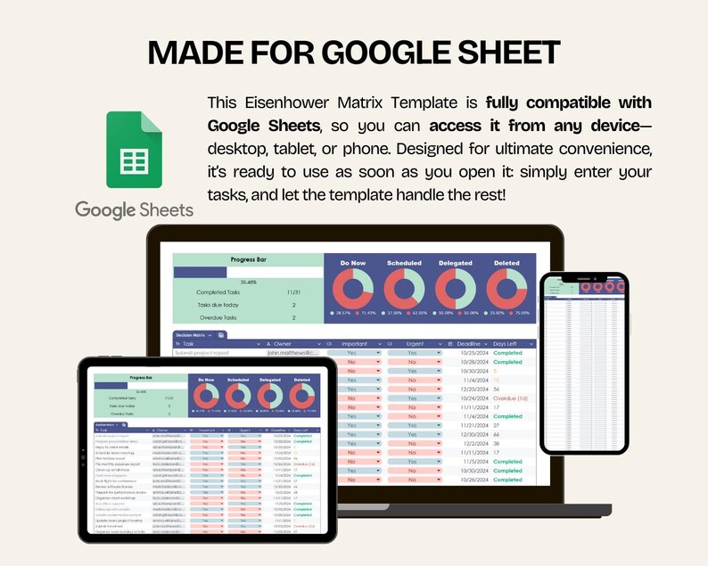 Task Priority Tracker Eisenhower Matrix Google Sheets Urgent Important ...