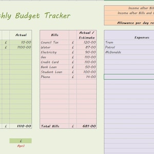 Simple Digital Budget Planner Spreadsheet - Etsy