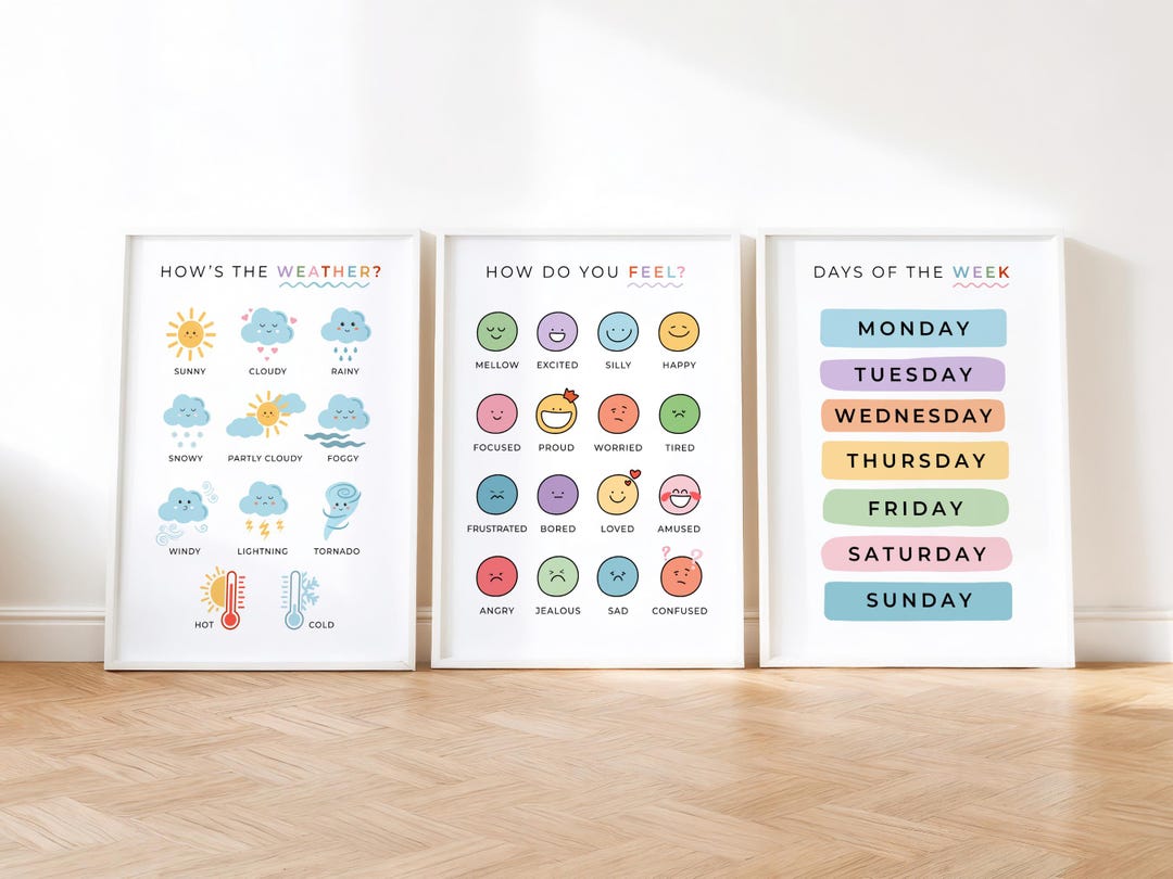 Educational Poster Set: Printable Boho Classroom Decor, Feelings ...