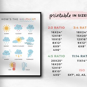 Educational Poster Set: Printable Boho Classroom Decor, Feelings ...