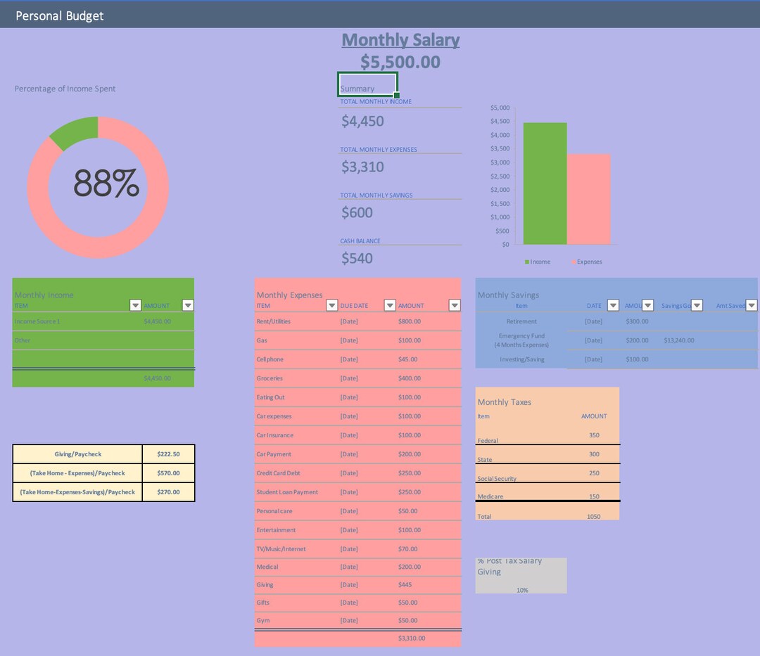 Editable Excel Budget Template | Simple Monthly Personal Finance ...