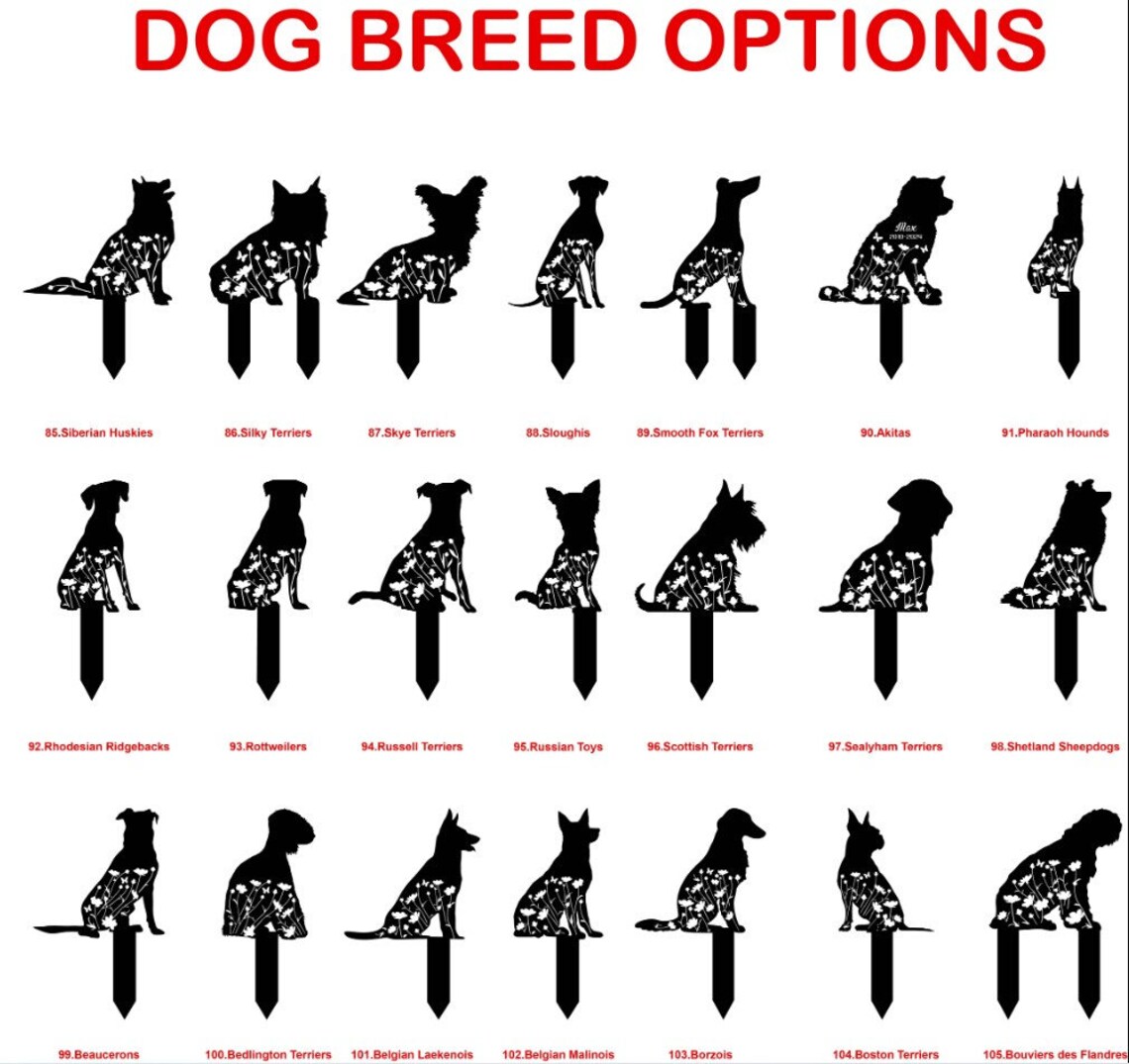 Dog Breed Metal Sign, Custom Dog Memorial Stake, Dog Loss, Metal Stake ...