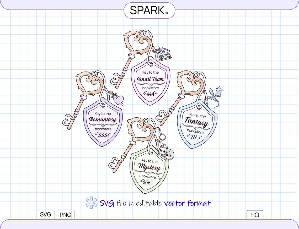 Bookish Keychain Charm Set: Reader Key Stickers SVG PNG (commercial Use ...