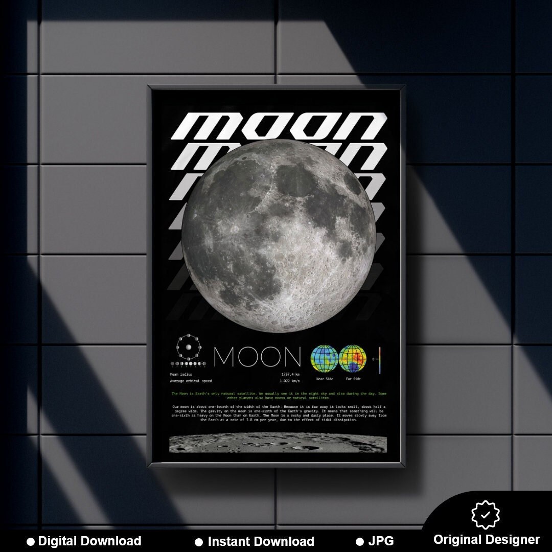 Solar System Digital Printing Set of 9 / Space Poster / Space Art ...