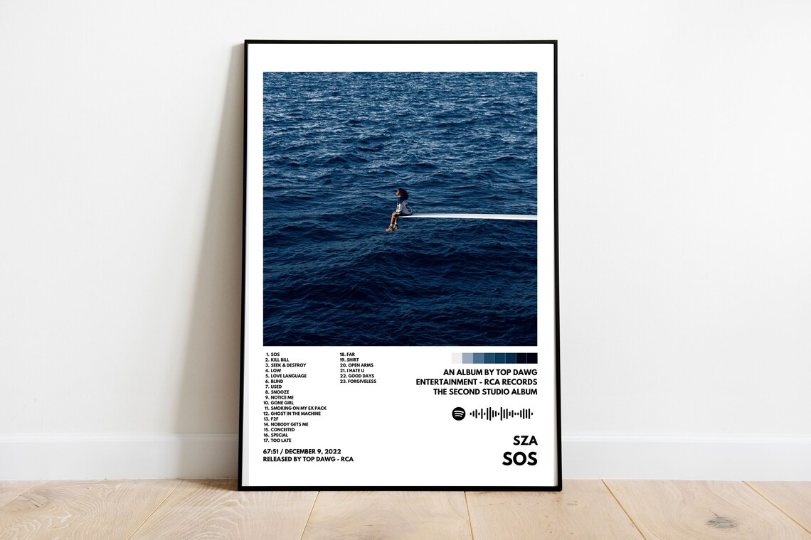 SZA SOS Album Poster / Album Cover Poster / Wall Decor / Poster Design ...